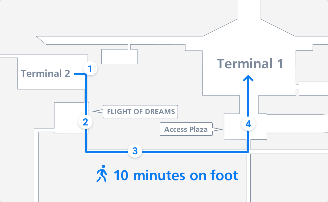 Route information between terminals - Arrivals, Departures and Transfer ...